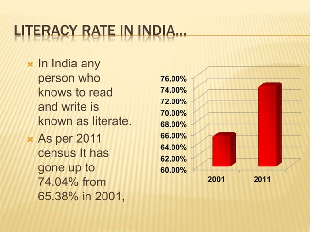 Literacyrate | PPTX | Education