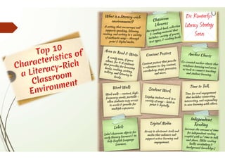 Literacy: Creating a Classroom Environment Rich in Meaningful Print in ...