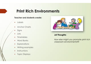 Literacy: Creating a Classroom Environment Rich in Meaningful Print in ...