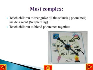 Literacy skills presentations | PPTX