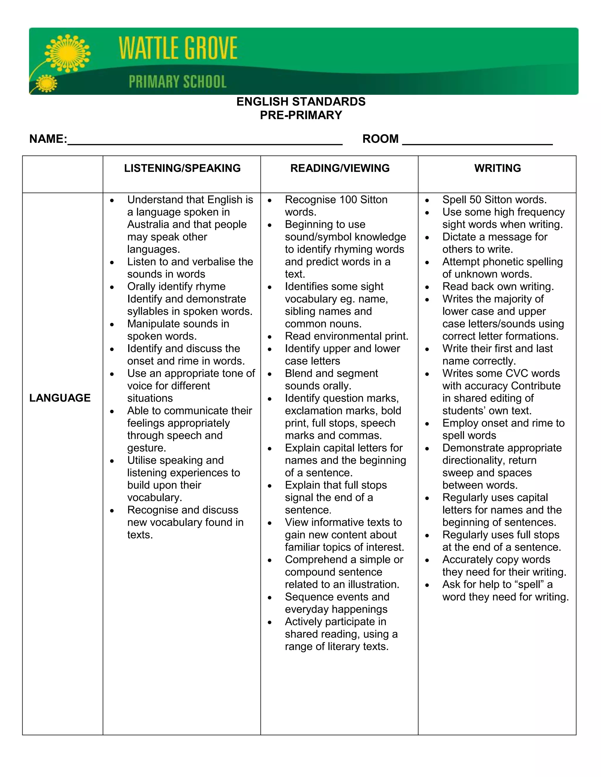 Literacy standards Pre-primary | PDF