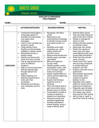 Literacy standards Pre-primary | PDF