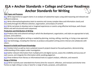 Literacy strategies for LCTE | PDF