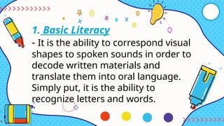 Miller's subcategories of conventional literacy.ppt