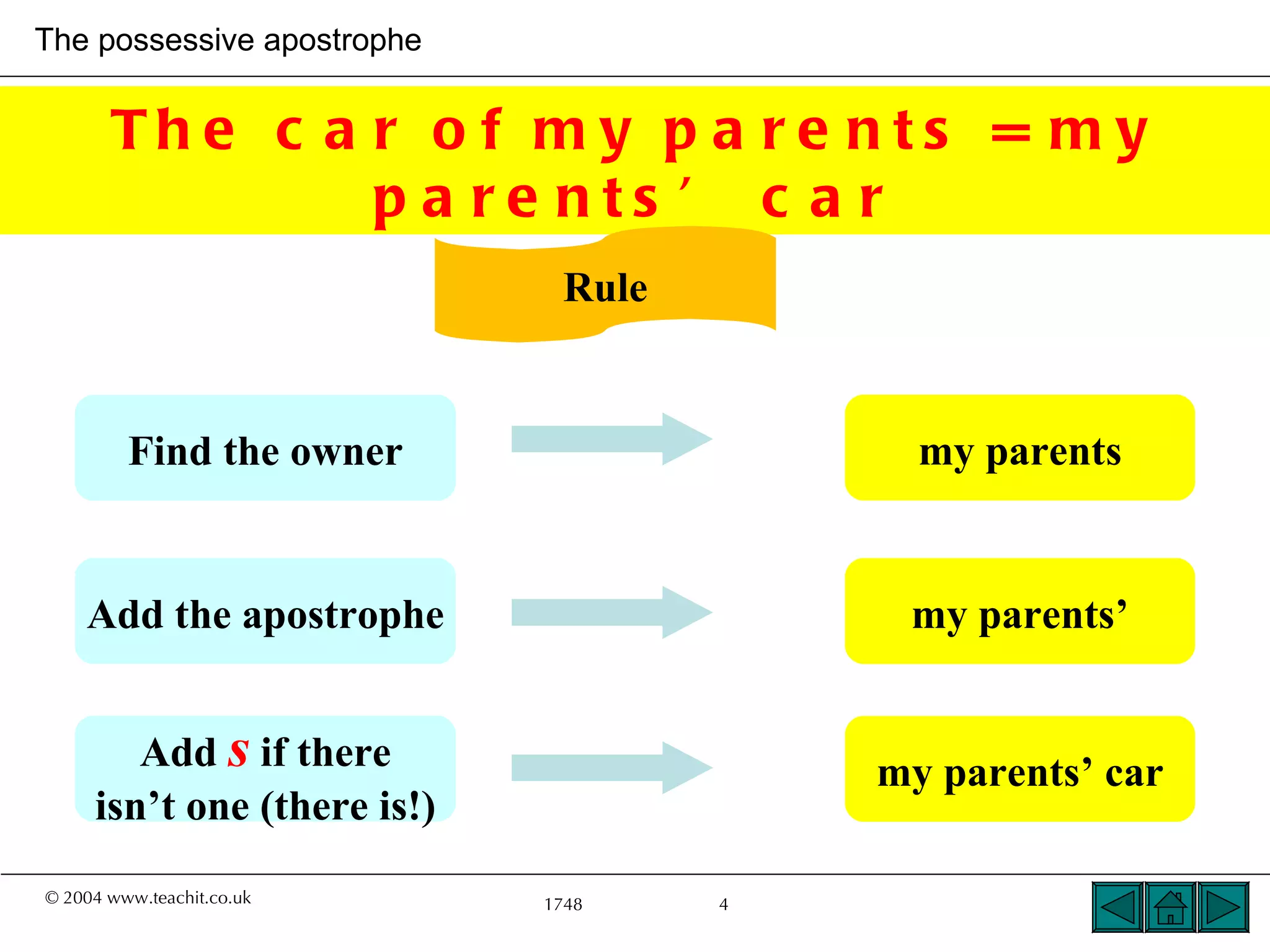 Literacy Task: The Possessive Apostrophe | PPT