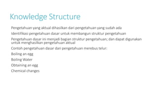 TIK_5. pembangunan knowledge | PPTX