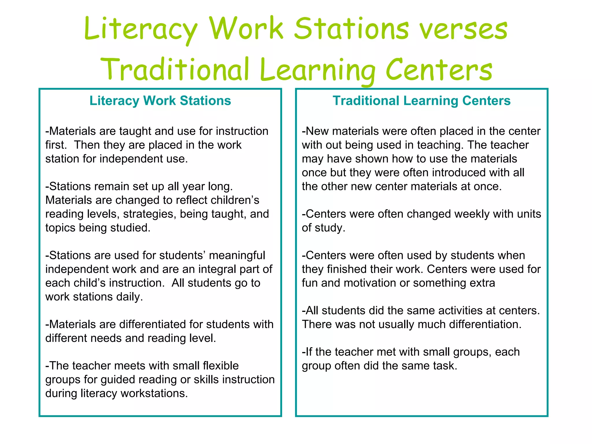 Literacy workstations | PPT