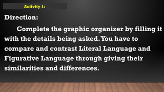 Literal and Figurative Language in English 7.pptx