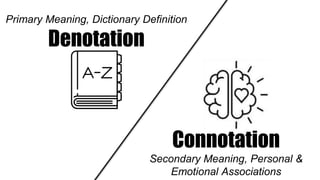Denotation vs. Connotation | PPTX