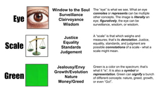 Denotation vs. Connotation | PPTX