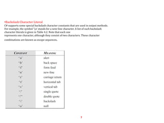 Literals in C# | PPTX