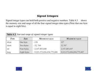 Literals,variables,datatype in C# | PPT