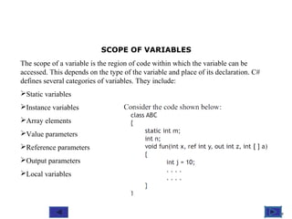 Literals,variables,datatype in C# | PPT