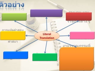 Literal translation การแปลแบบตรงตัว | PPT