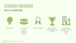 Literary Criticism Powerpoint Presentation | PDF