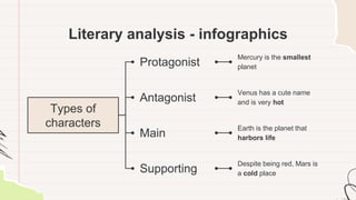 literary-analysis-language-arts-9th-grade-infographics.pptx