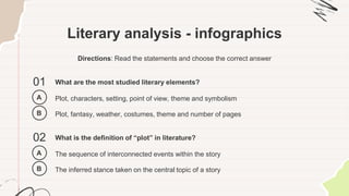 literary-analysis-language-arts-9th-grade-infographics.pptx