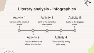 literary-analysis-language-arts-9th-grade-infographics.pptx