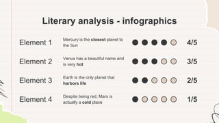 literary-analysis-language-arts-9th-grade-infographics.pptx
