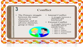 Literary Elements | PPT