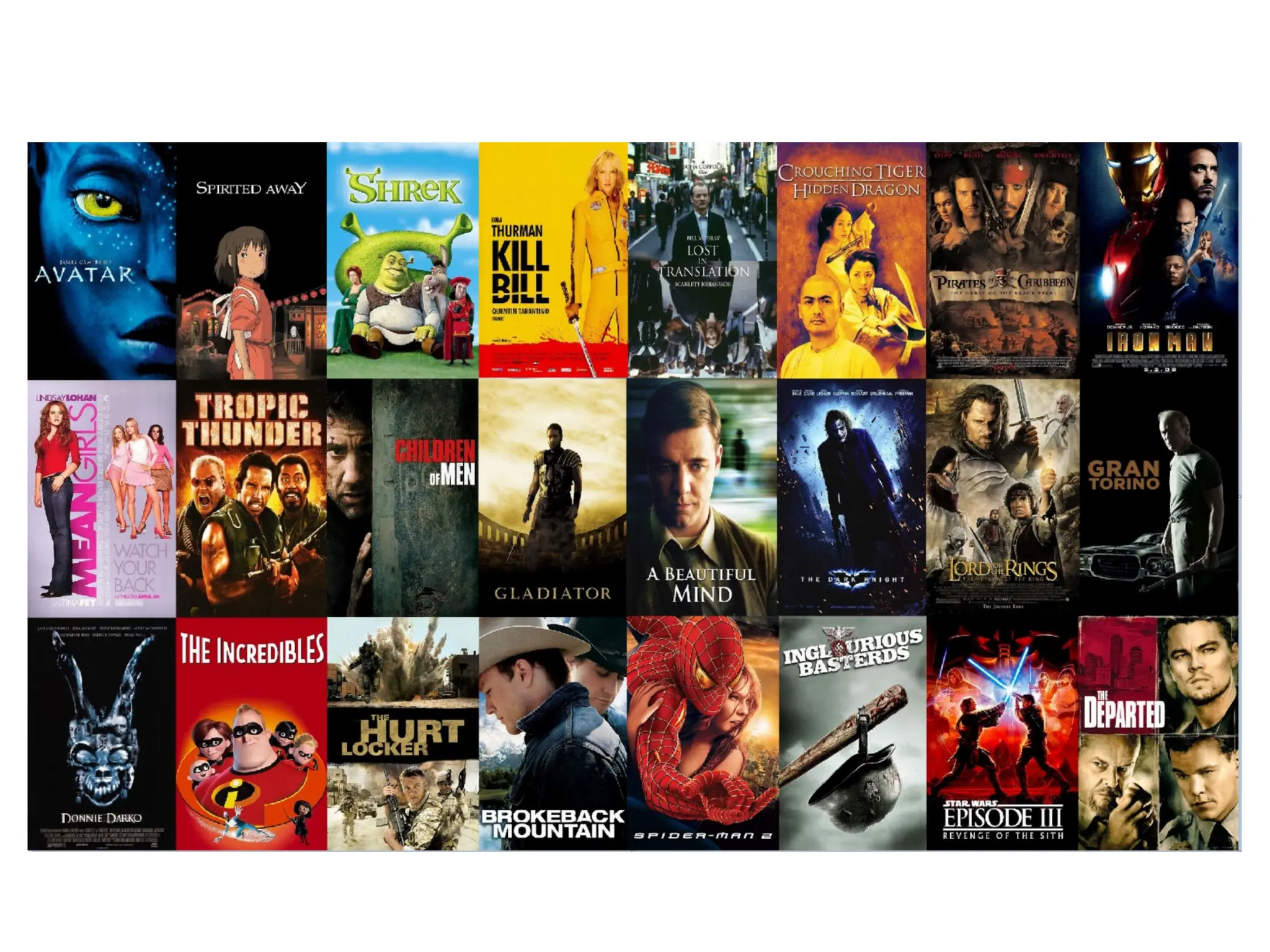 literary-genre for senior high school students | PPTX