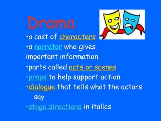 Literary Genres | PPT