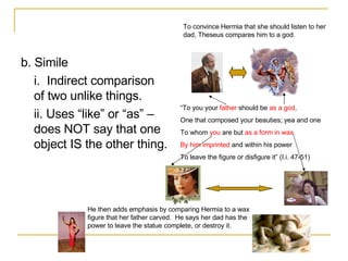 Literary Terms in A Midsummer Night's Dream | PPT