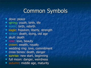 Symbolism In Literature Examples