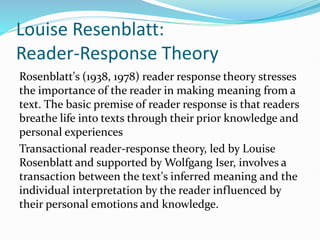 LITERARY THEORY FOR EDUCATION PURPOSES ONLY | PPT