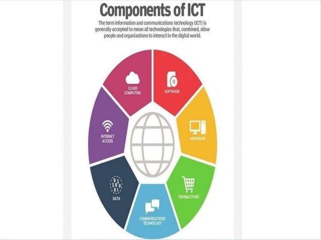 Literary Adaptations with ICT skills empowerment.pptx