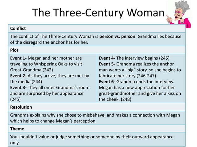 Literary analysis | PPT