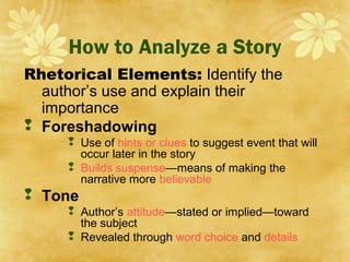 Literary analysis | PPT