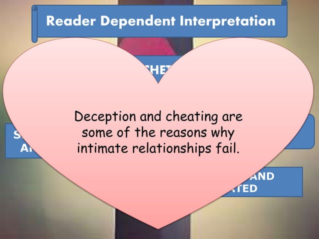 Literary Analysis of GAYUMA by ABRA | PPTX