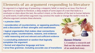 Literary Analysis Writing_ An Argument Responding to Literature.pptx
