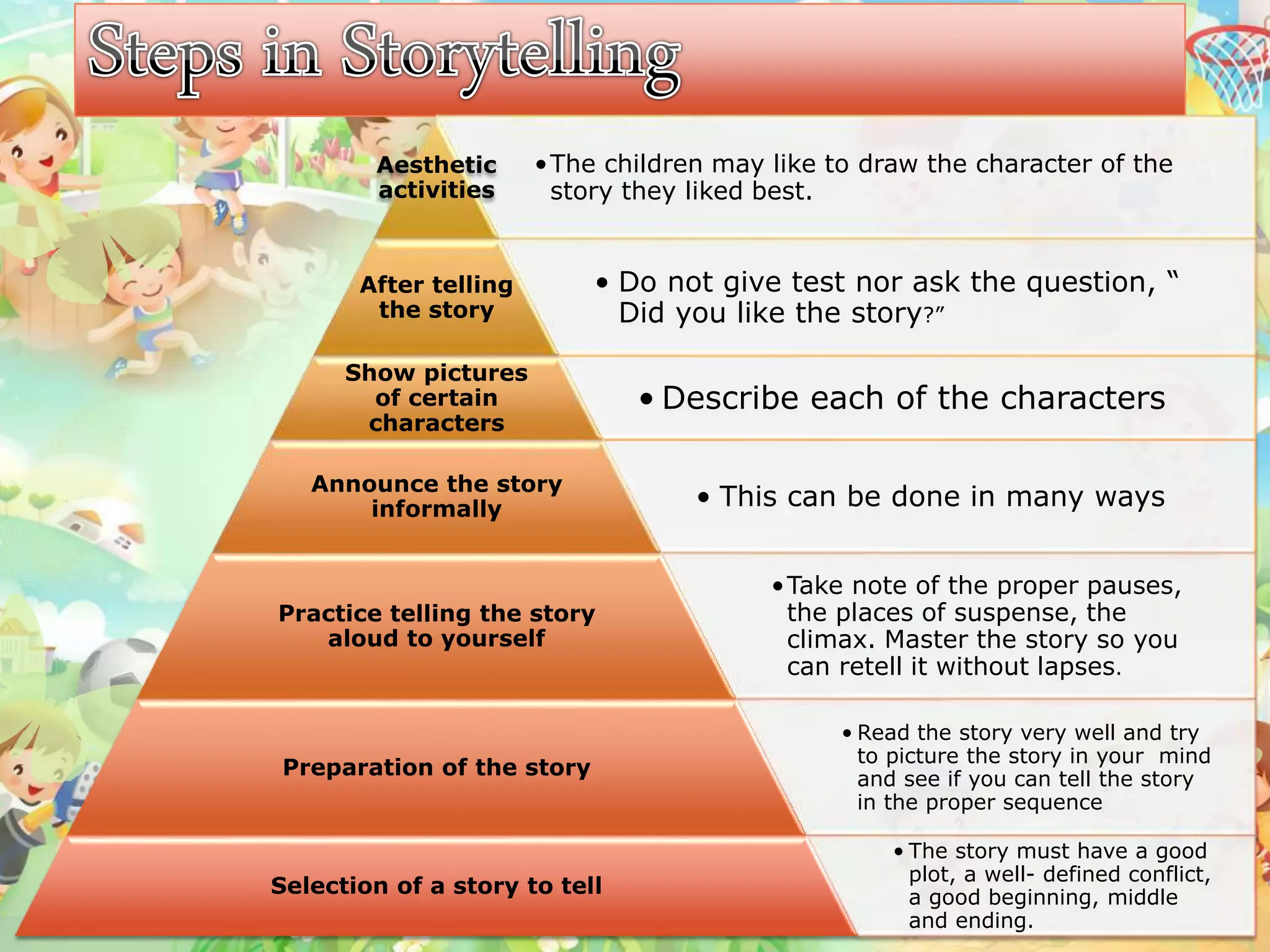 Literary appreciation skills | PPTX