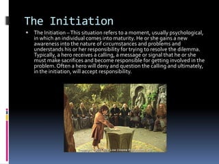 Literary archetypes and the hero’s journey | PPTX