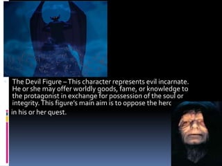 Literary archetypes and the hero’s journey | PPTX