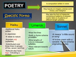 HUMANITIES: Literary Art.ppt