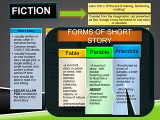 HUMANITIES: Literary Art.ppt