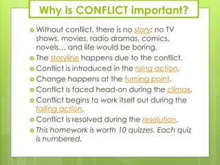 Literary Conflict | PPTX