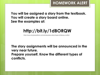 Literary conflict | PPTX