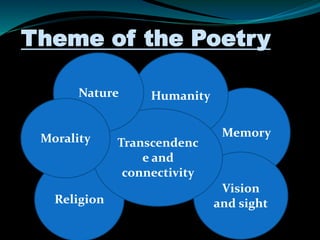 Literary criticism and theory | PPTX