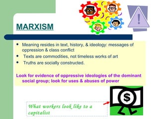 Literary criticismpowerpoint | PPT