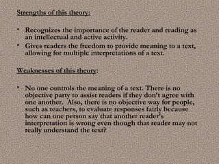 Literary criticism powerpoint | PPT