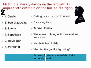 Literary device | PPTX