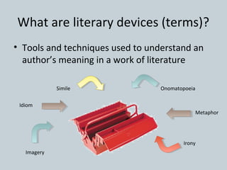 Literary Devices | PPT