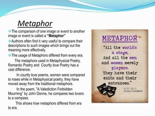 Literary devices | PPTX