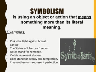 Imagery Literary Term Example