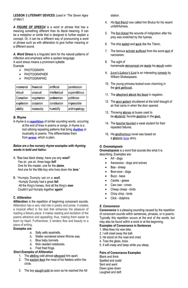 Literary devices | PDF