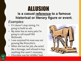 Literary Devices Presentation in English | PDF
